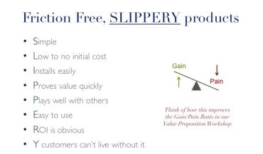 GTM:Sales Funnel Design & Optimization – M J Skok